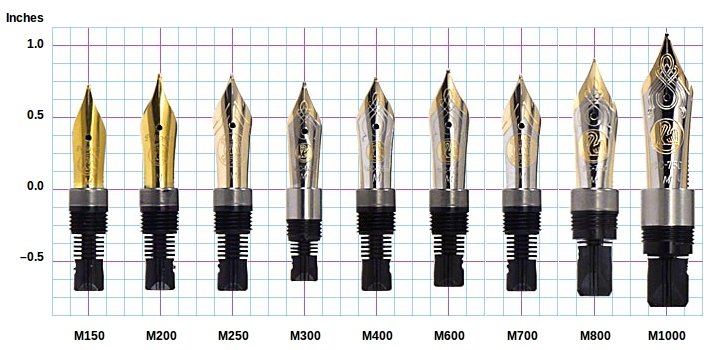Pelikan M400