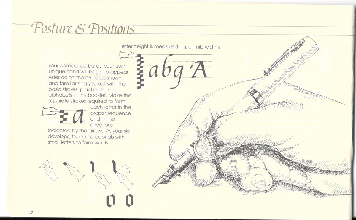 Sheaffer's NoNonsense Calligraphy set